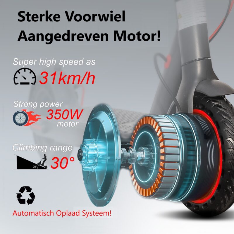 AOVOPRO Officiële Dealer Nederland